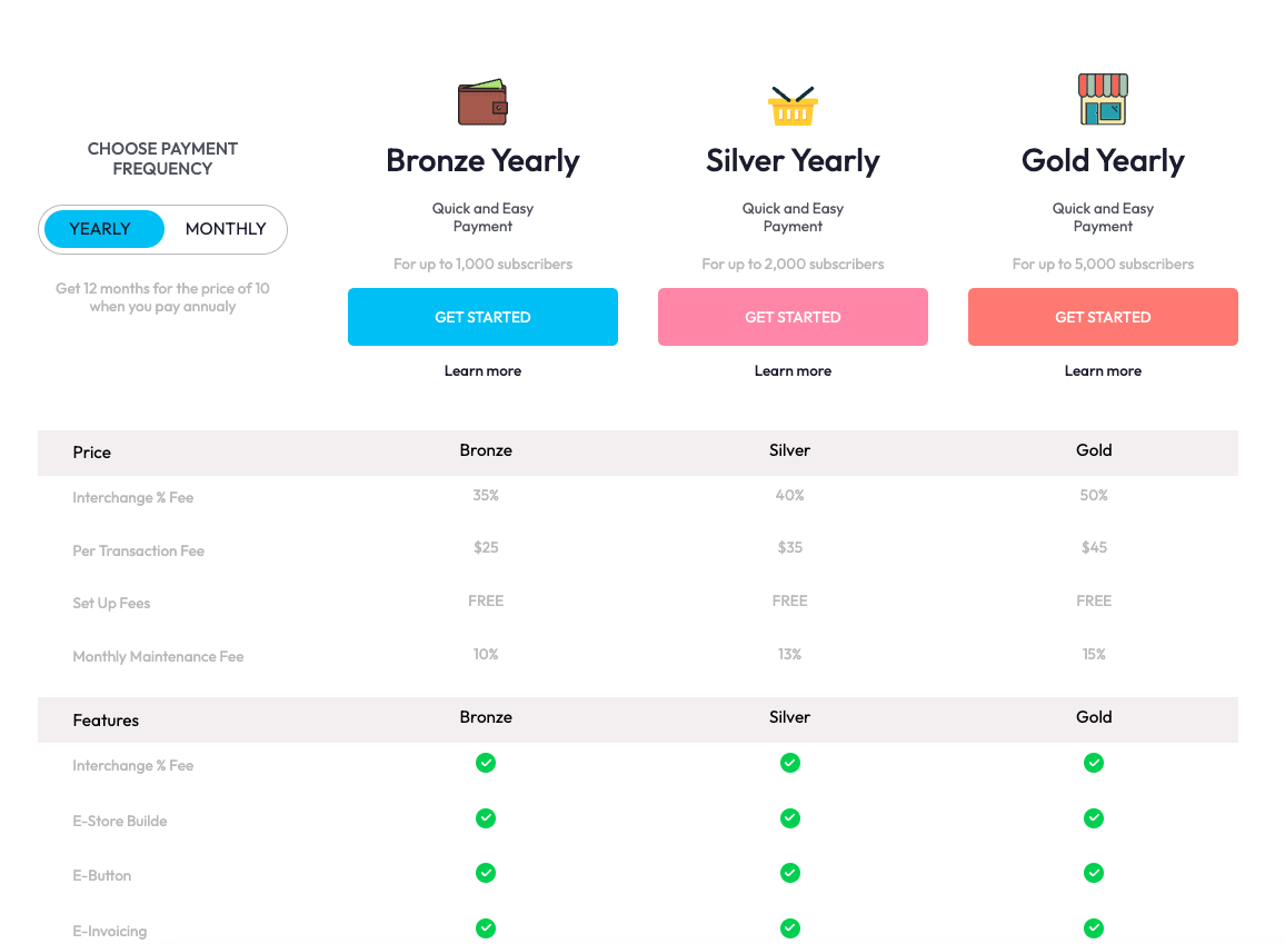 Price Plan Comparison Chart | Free Webflow Component